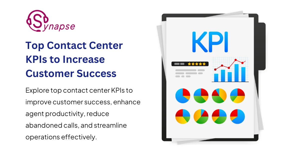 Top Contact Center KPIs to Increase Customer Success